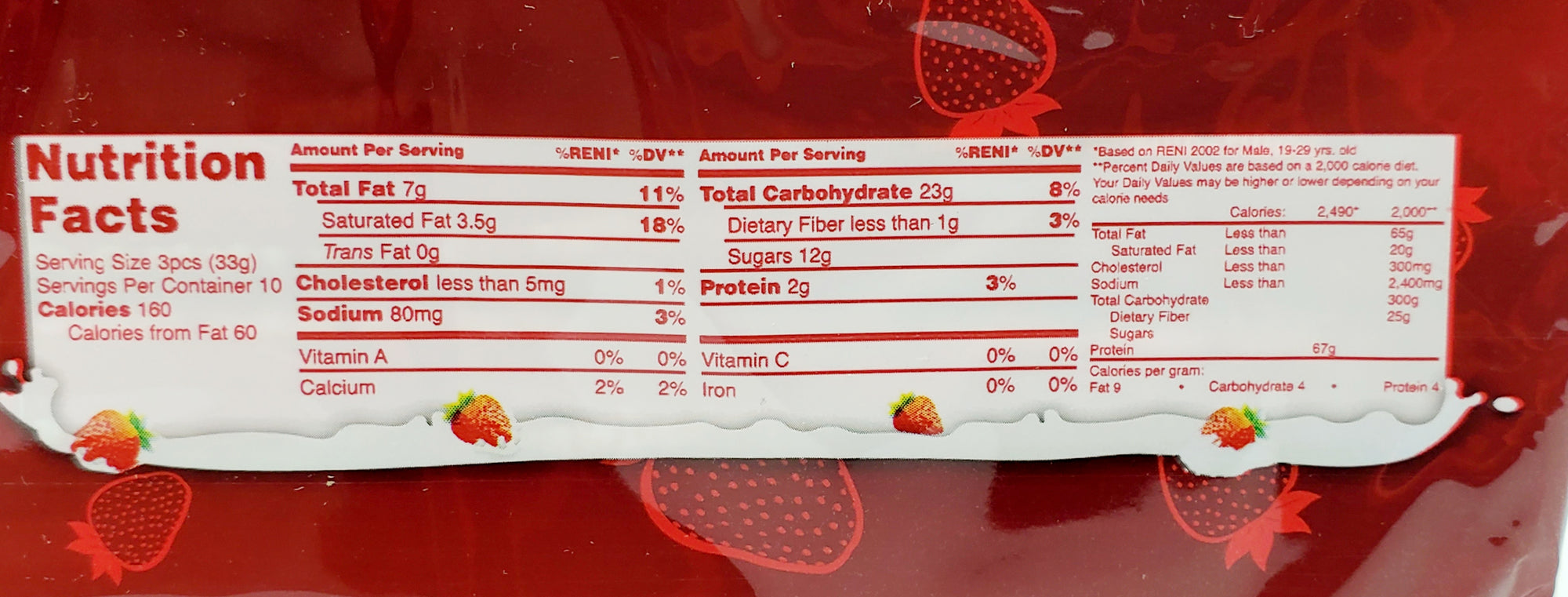 Jack and Jill Dewberry Strawberries n Cream – Fruit Cream Cookies ...